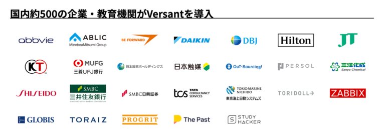 【2025年最新】VERSANT対策アプリはこれ一択！AI添削＆模擬試験対応の「VERSANT Bridge」徹底解説 | Versant Bridge : メディア
